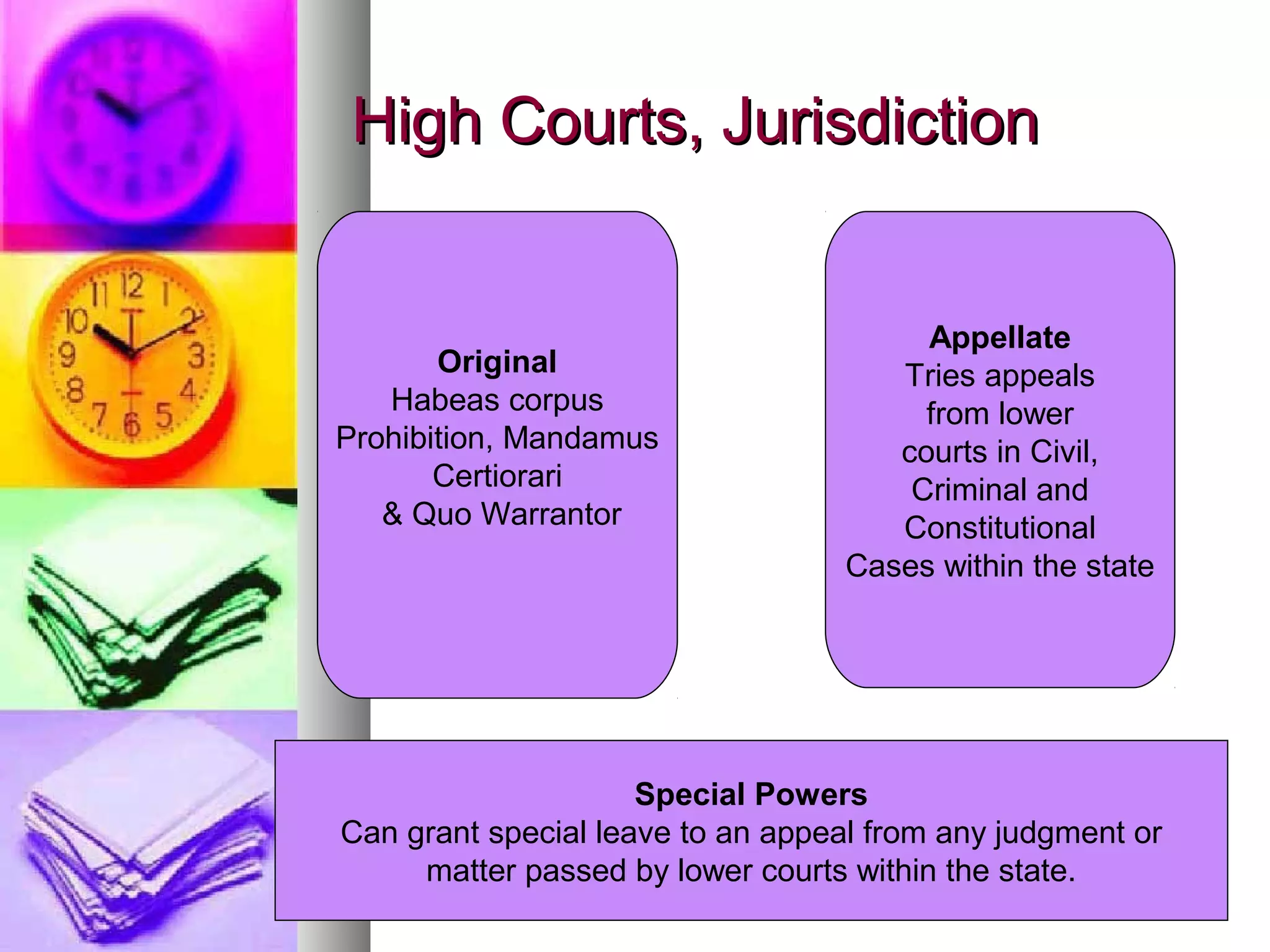 Judiciary in India | PPT