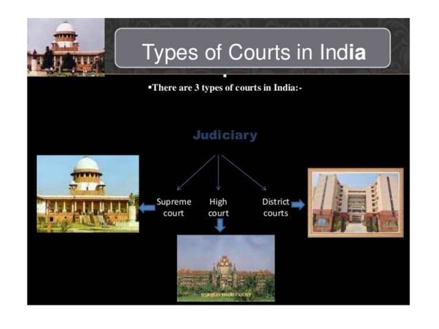 Judiciary.ppt