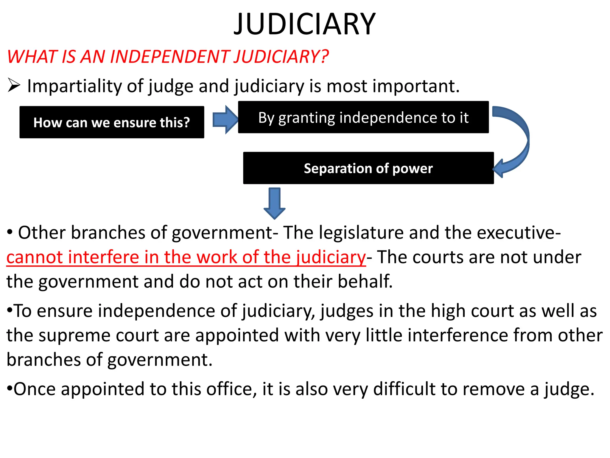 judiciary.pptx