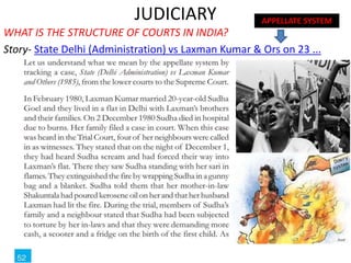judiciary.pptx