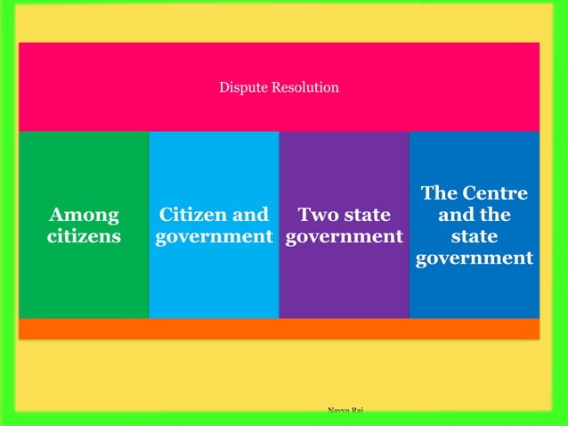 judiciary class 8 grade best civics ch 5 .ppt