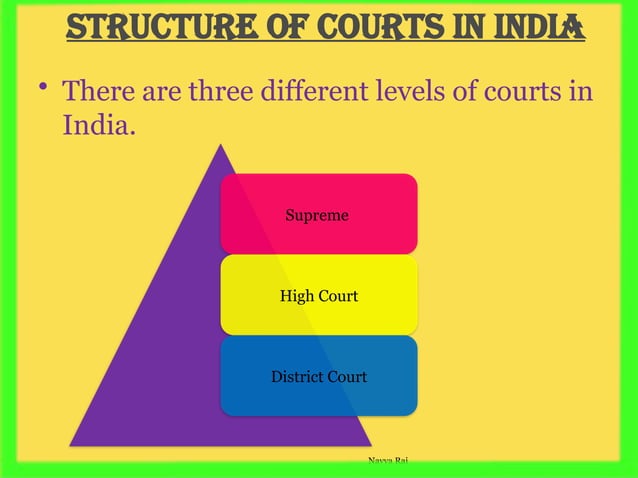 judiciary class 8 grade best civics ch 5 .ppt