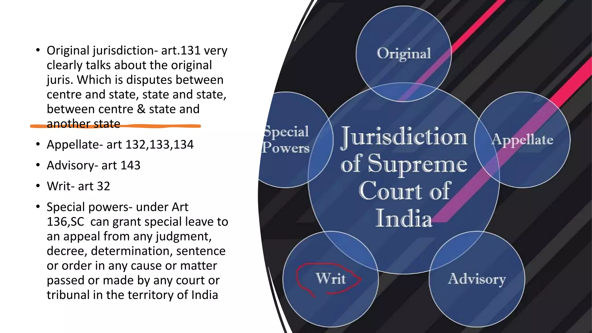 judiciary class 11th (1).pptx