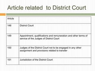 Judiciary of nepal part 2 | PPTX