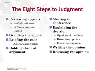 Judiciary ppt | PPT