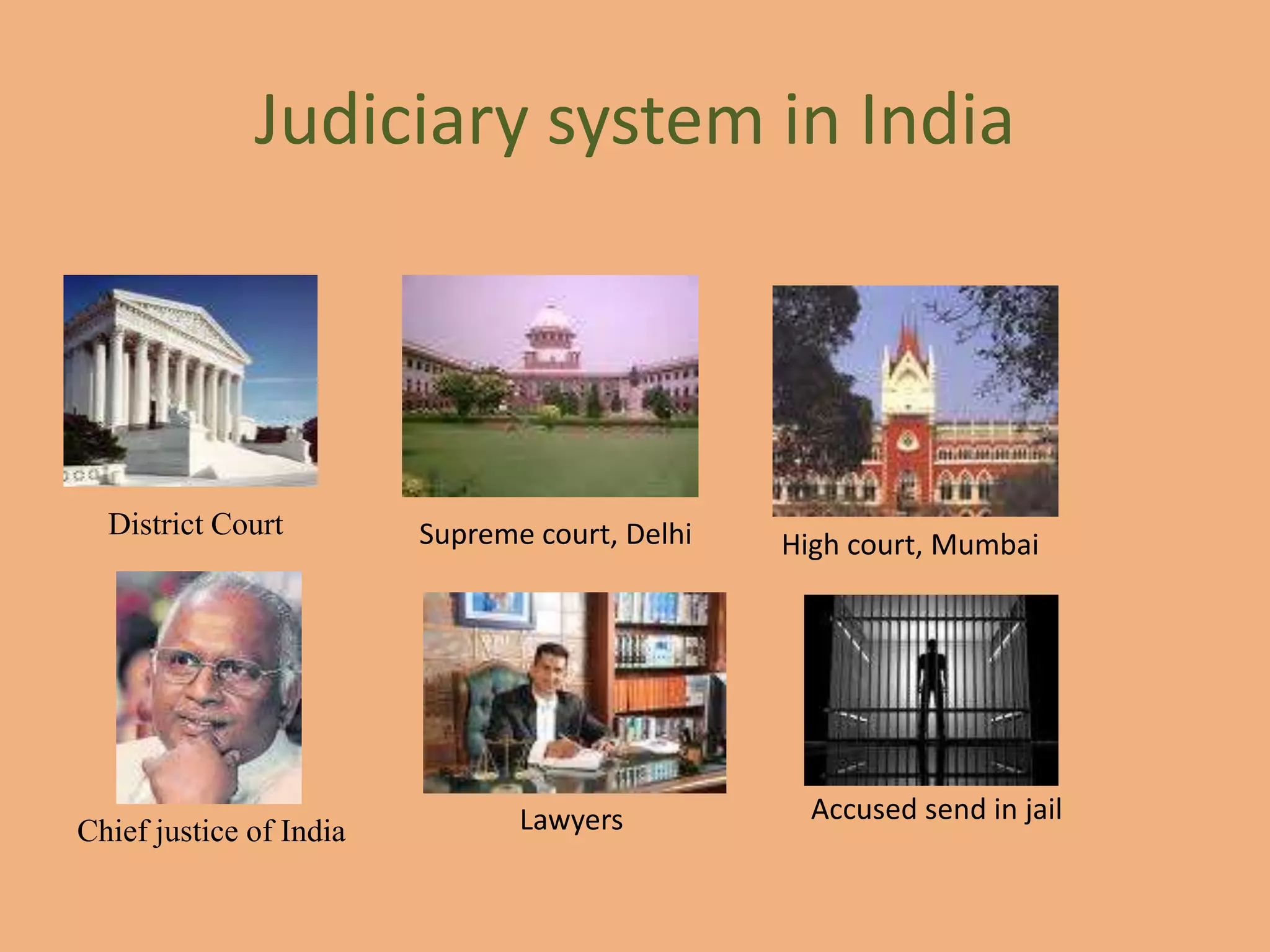 Judiciary System in India | PPTX