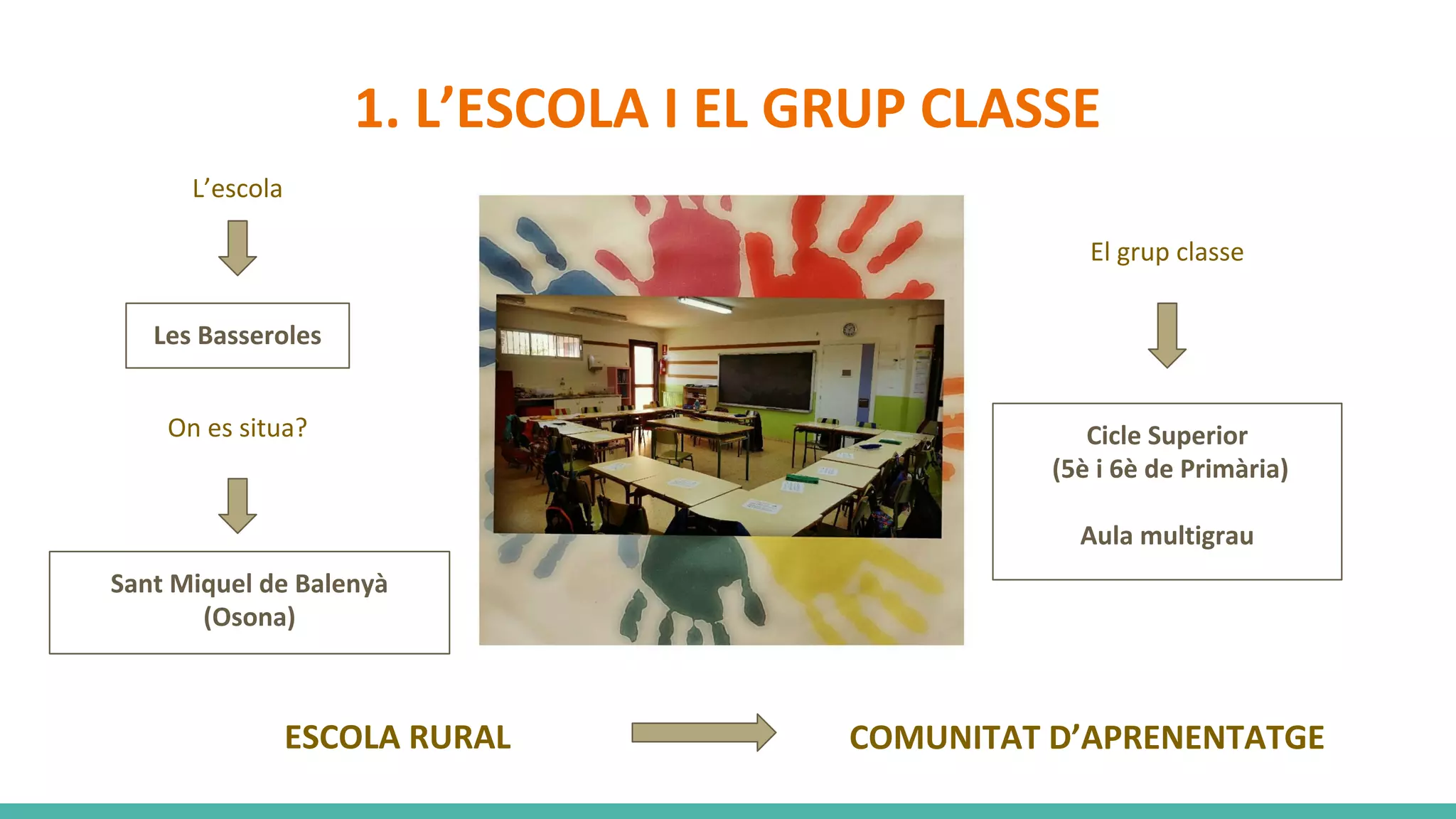 2016 - Judith Cacho UVIC-UCC | PDF