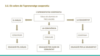 2016 - Judith Cacho UVIC-UCC | PDF