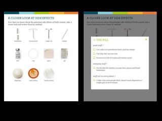 My Birth Control: Engaging Patients and Providers in Shared Decision ...