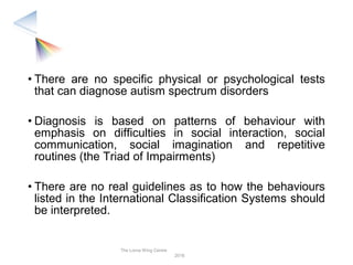 Judith Gould, The diagnosis of women and girls on the autism spectrum ...