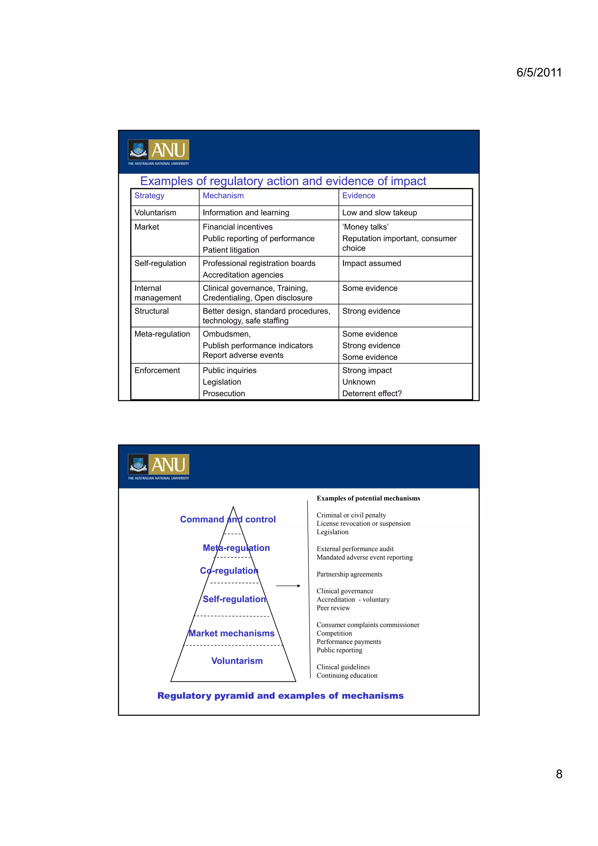 Judith healy indonesia | PDF