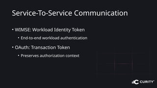 OAuth Well Played – Mods and Combos for the Cloud Native API Security Game - Judith Kahrer ...