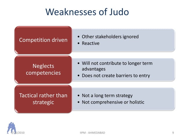 Judo Strategy | PDF