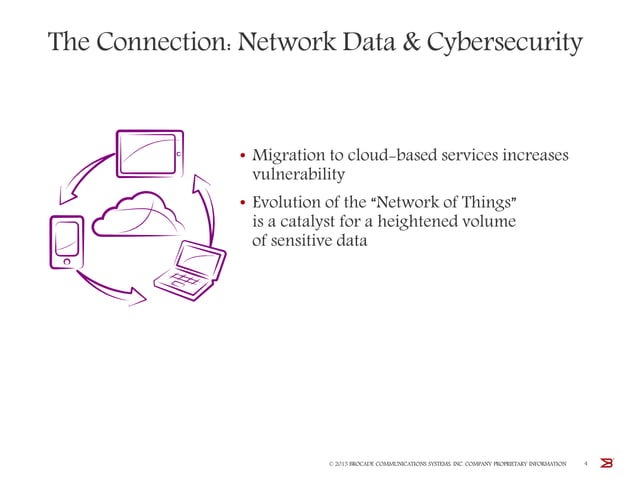 Cyber Priority - Judson Walker | PPT