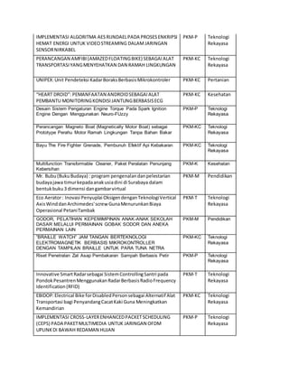 Judul pkm | DOCX | Computer Software and Applications | Computing