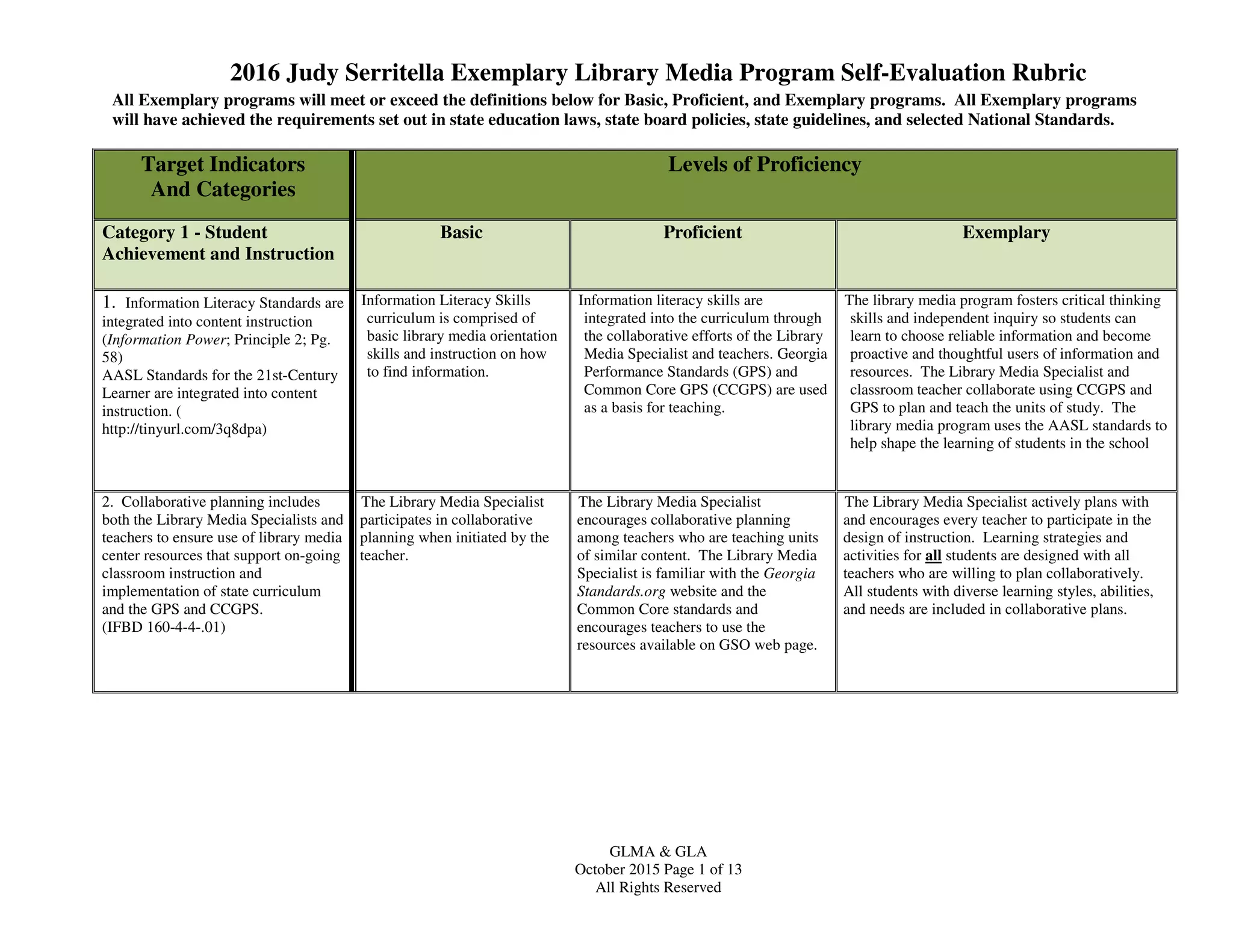 Judy serritella-library-media program-self-evaluation-rubric | PPT