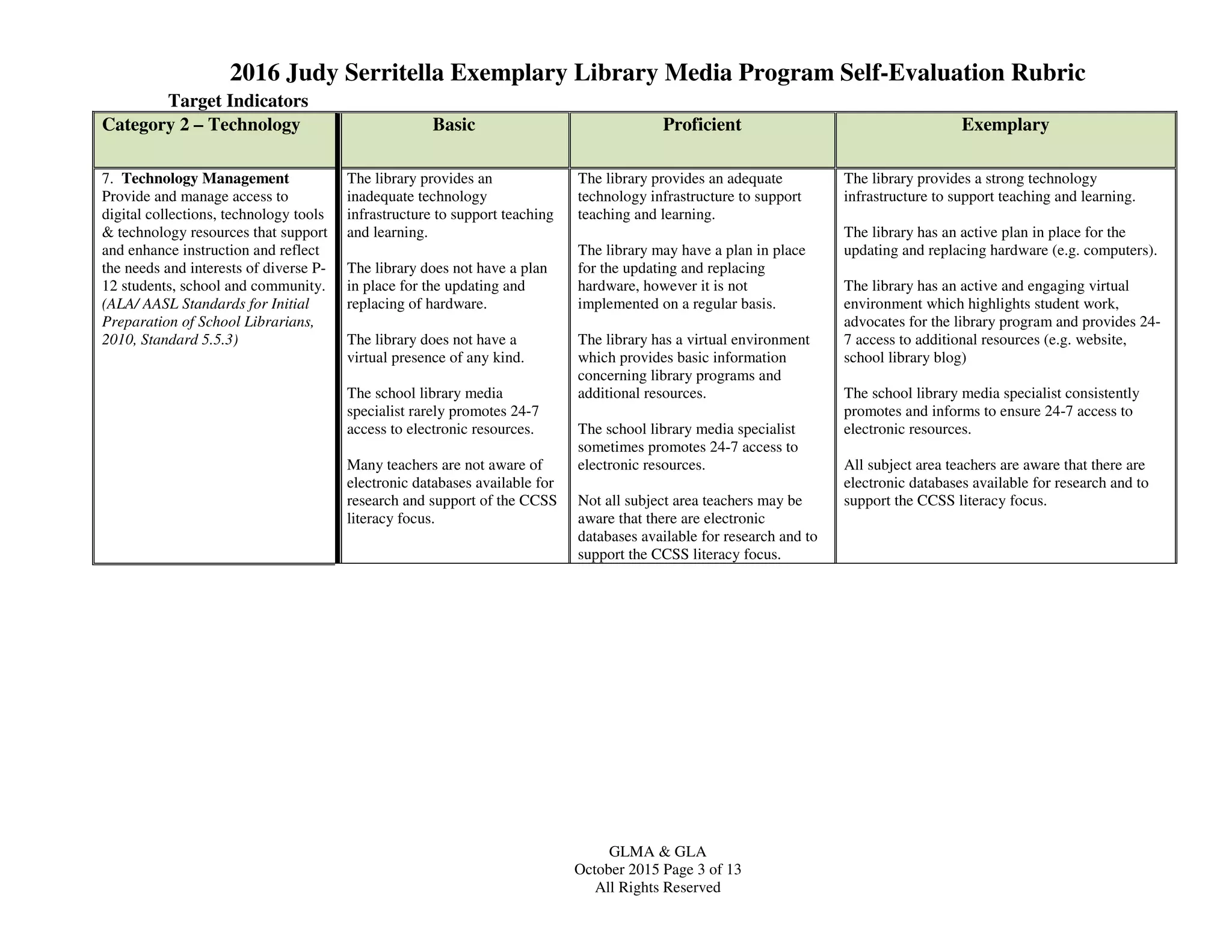Judy serritella-library-media program-self-evaluation-rubric | PPT