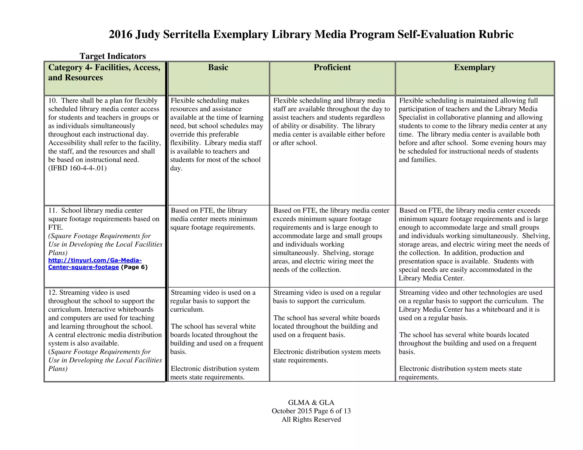 Judy serritella-library-media program-self-evaluation-rubric | PPT