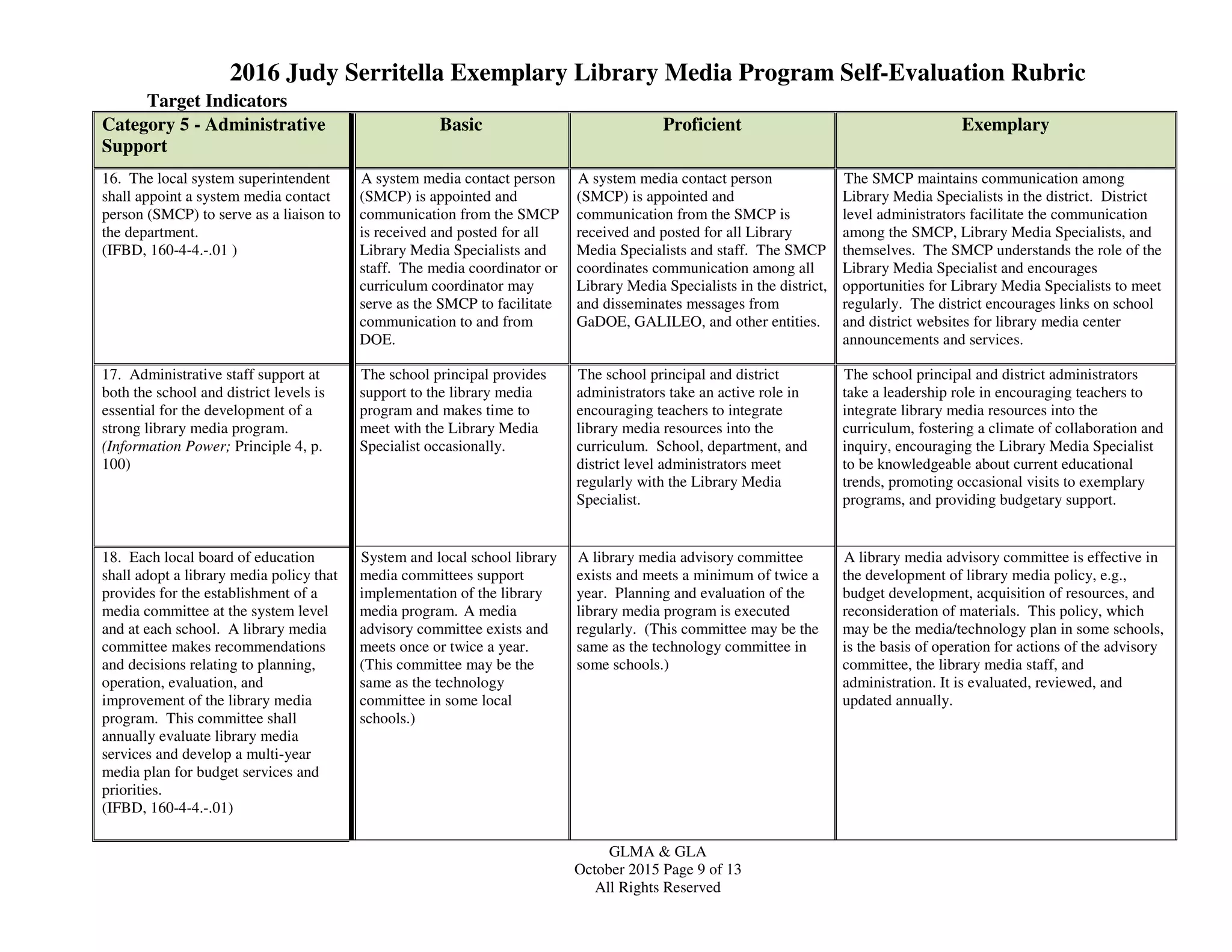 Judy serritella-library-media program-self-evaluation-rubric | PPT