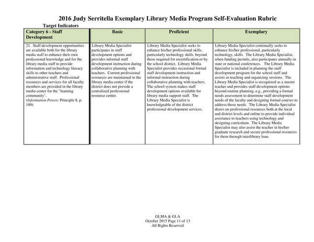 Judy serritella-library-media program-self-evaluation-rubric | PPT