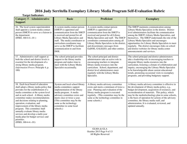 Judy serritella-library-media program-self-evaluation-rubric | PPT