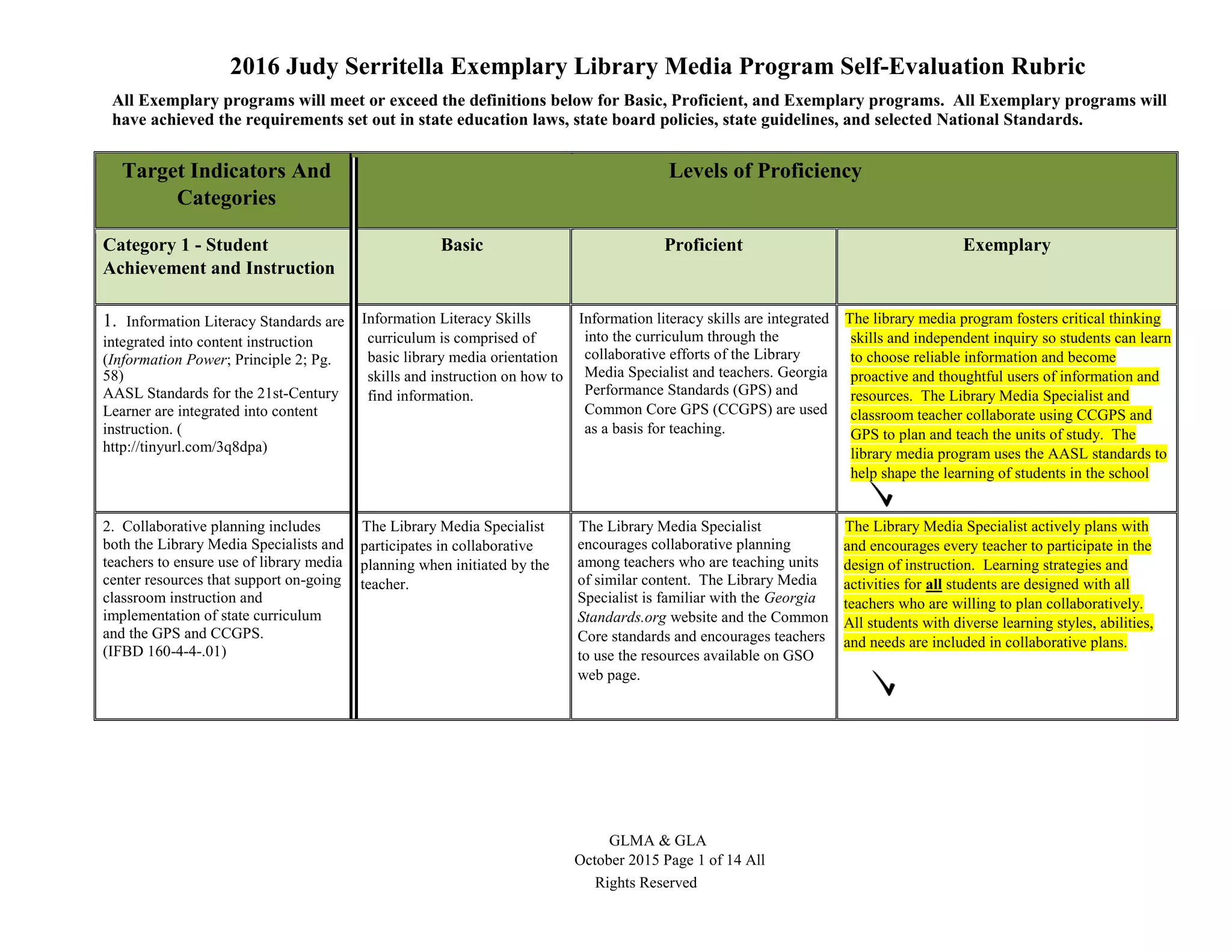 Judy serritella-library-media program-self-evaluation-rubric | PDF