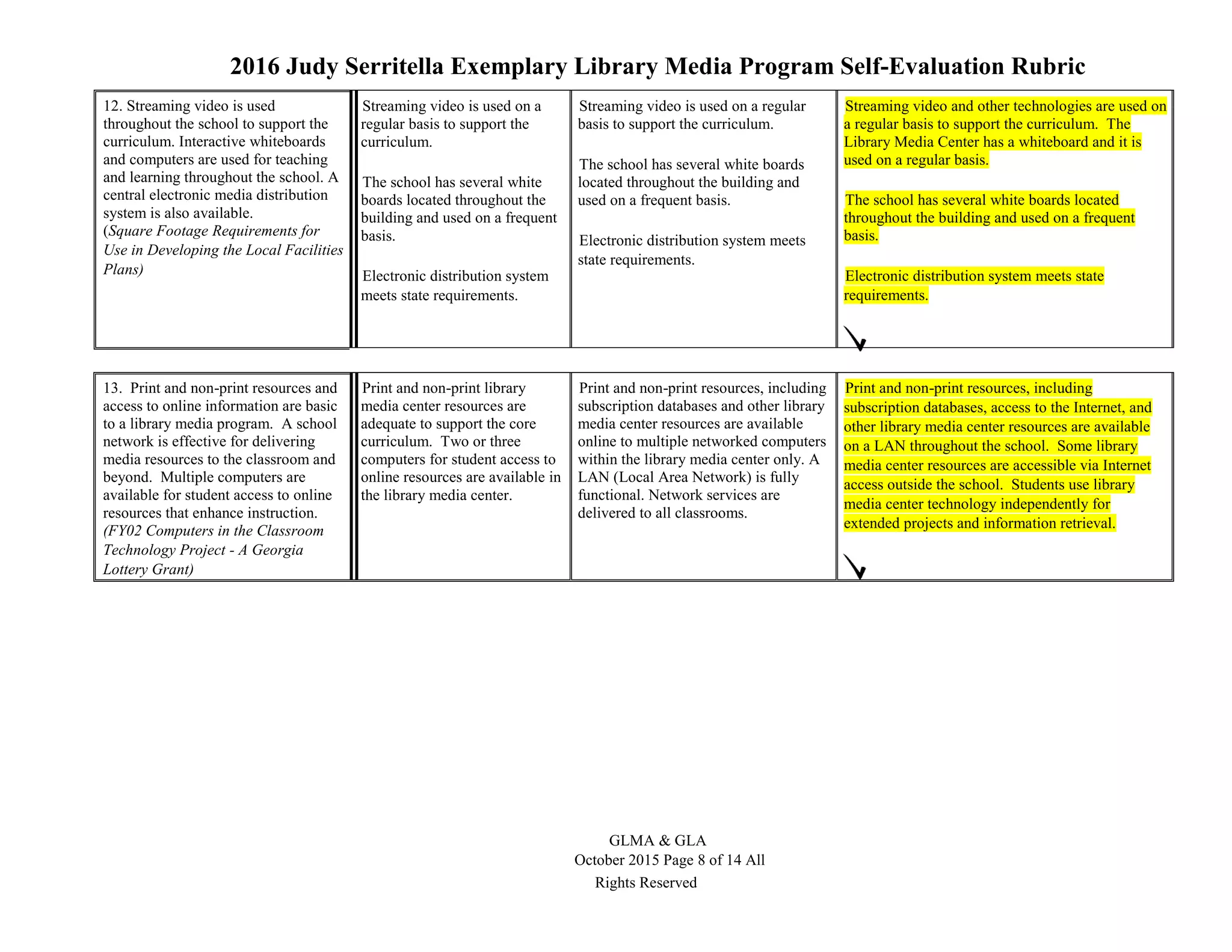 Judy serritella-library-media program-self-evaluation-rubric | PDF