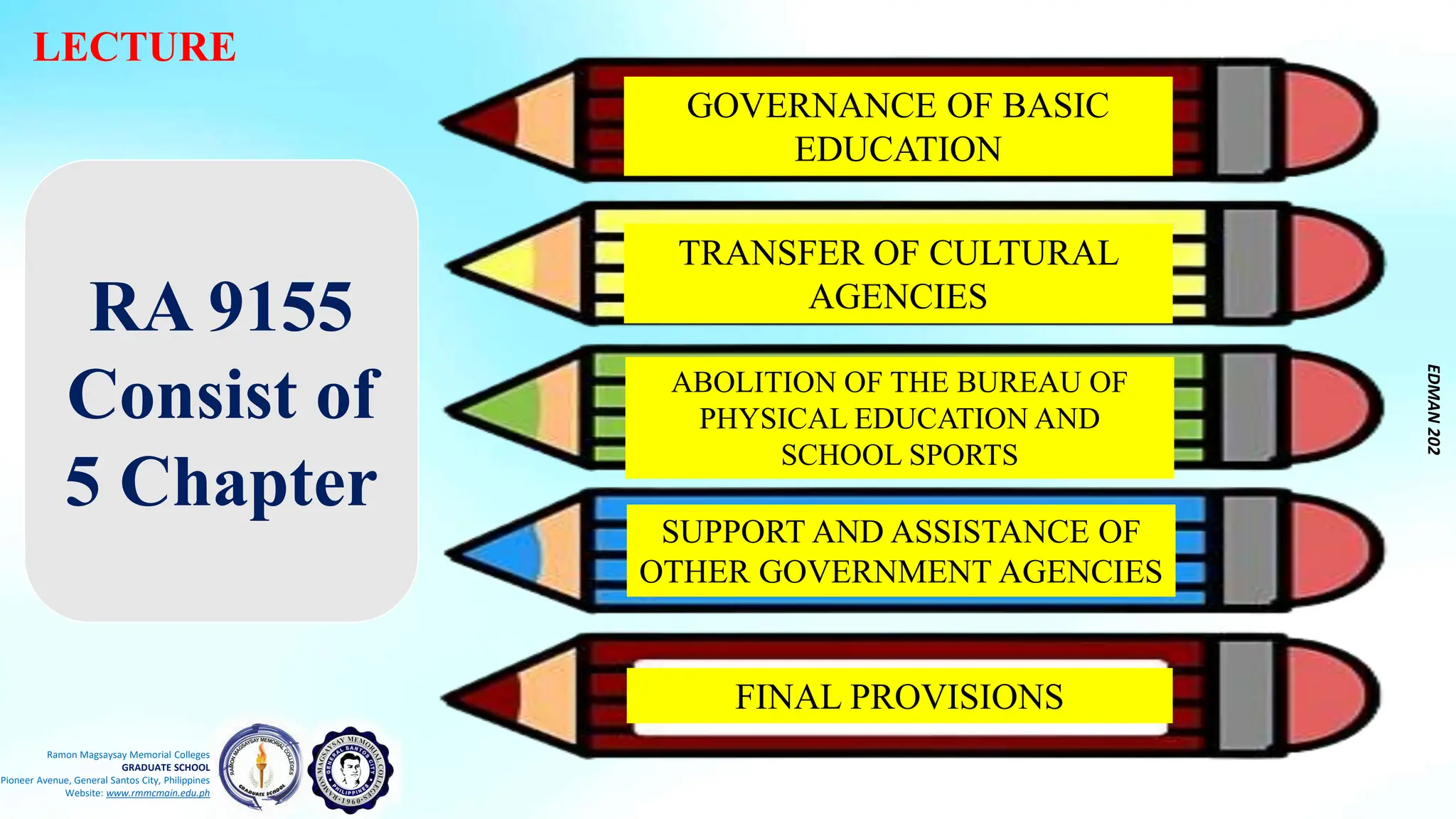 Republic act No. 9155 of the education in the philippines.pptx