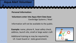 Aqua Alert | PPTX