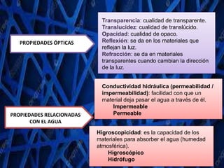 Clasificacion y Propiedades De Los Materiales | PDF