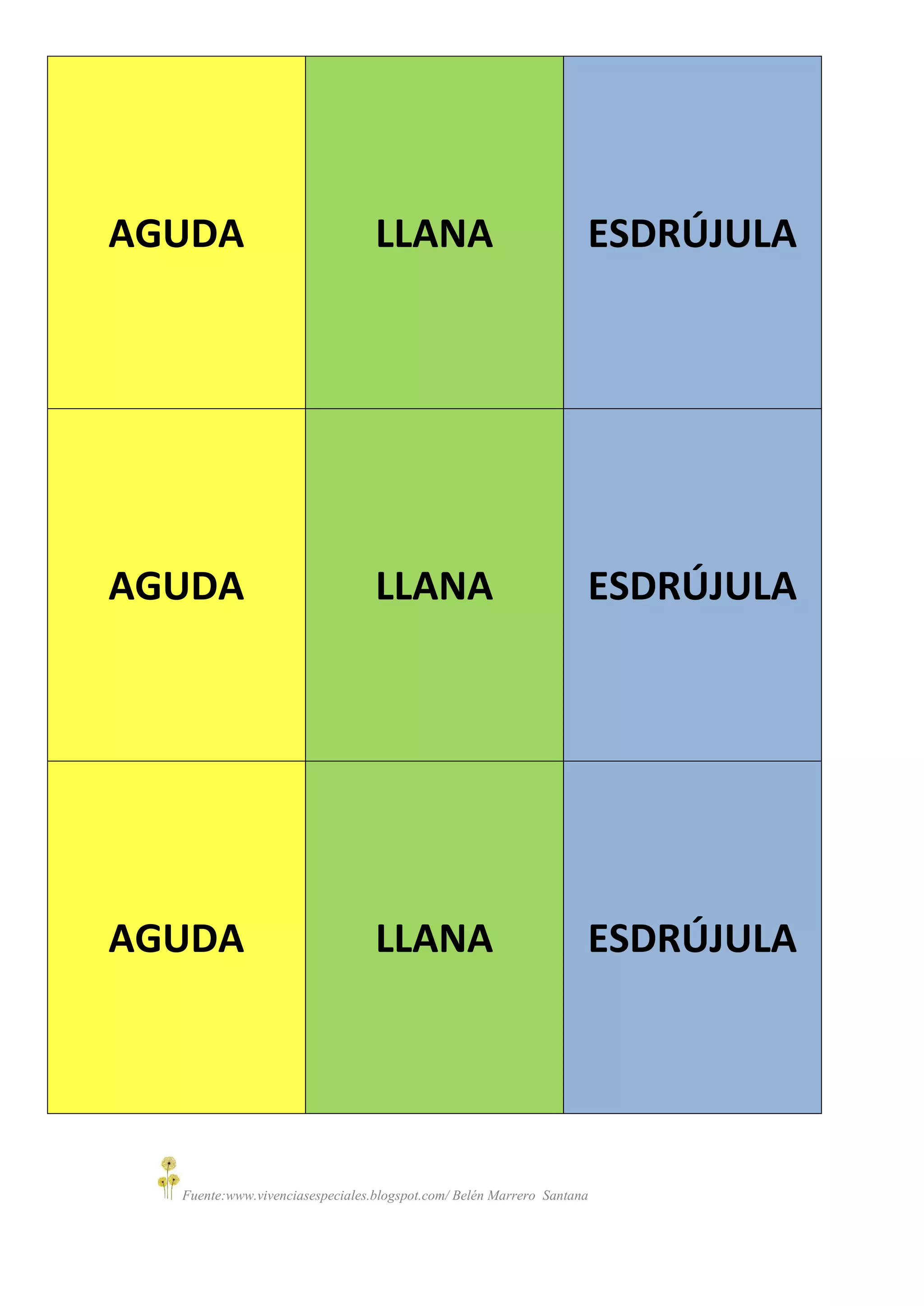 Juego agudas,llanas, esdrújulas | PDF