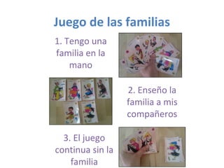 Juego de las 7 familias | PPT