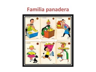 Juego de las 7 familias | PPT