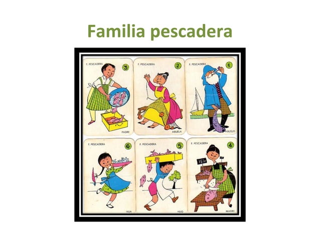 Juego de las 7 familias | PPT