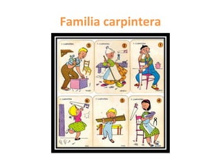Juego de las 7 familias | PPT