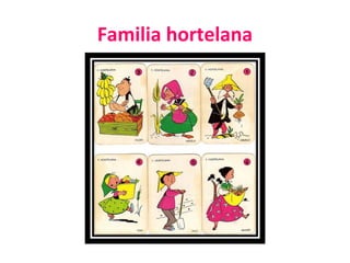 Juego de las 7 familias | PPT