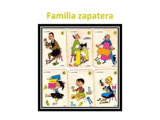 Juego de las 7 familias | PPT