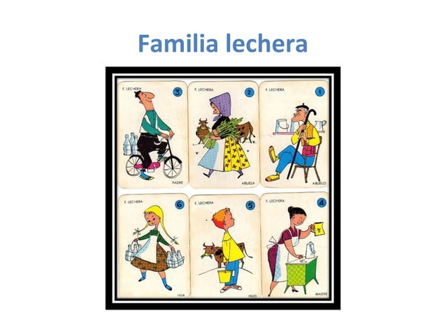 Juego de las 7 familias | PPT