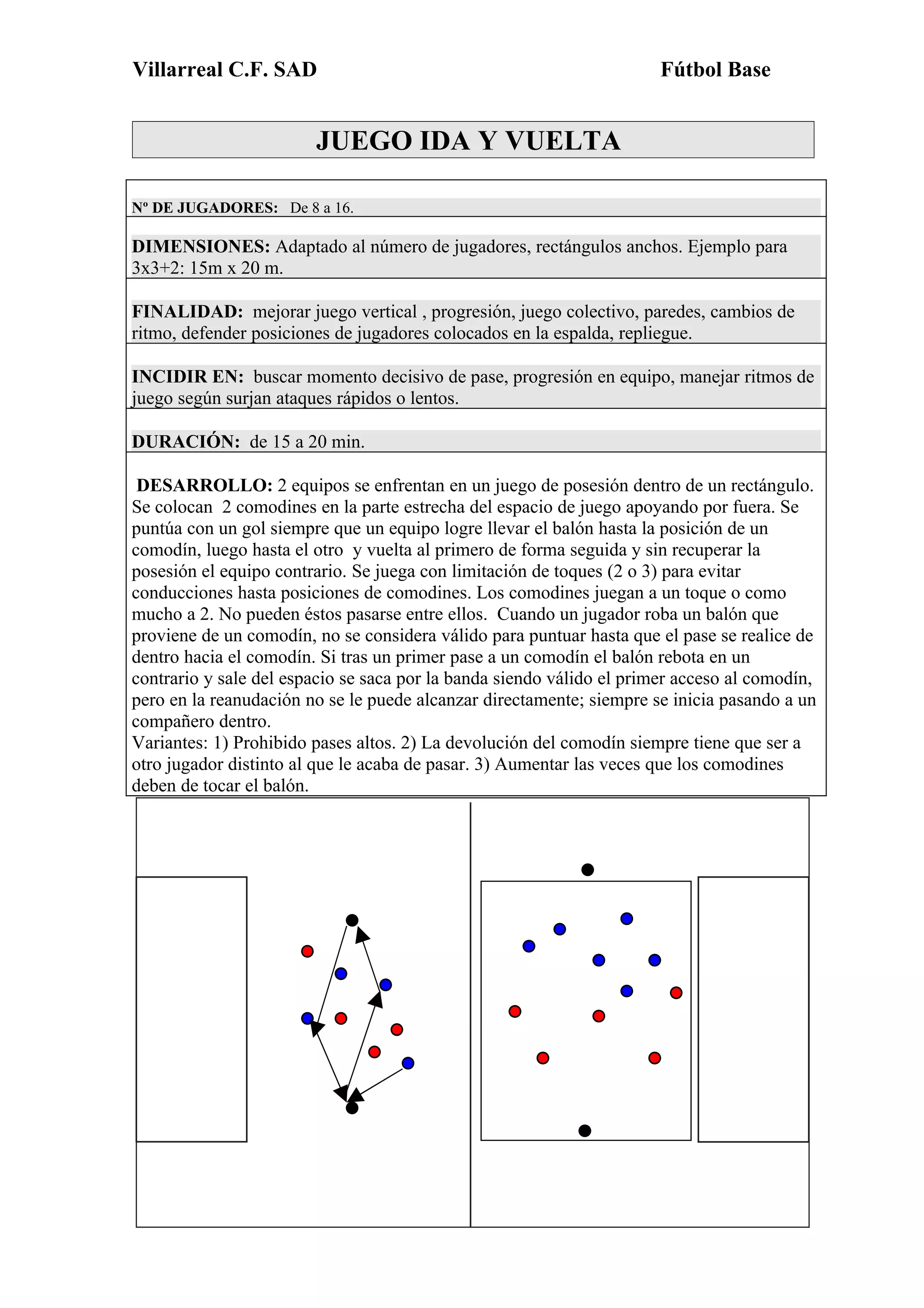 Juego ida y vuelta | DOC