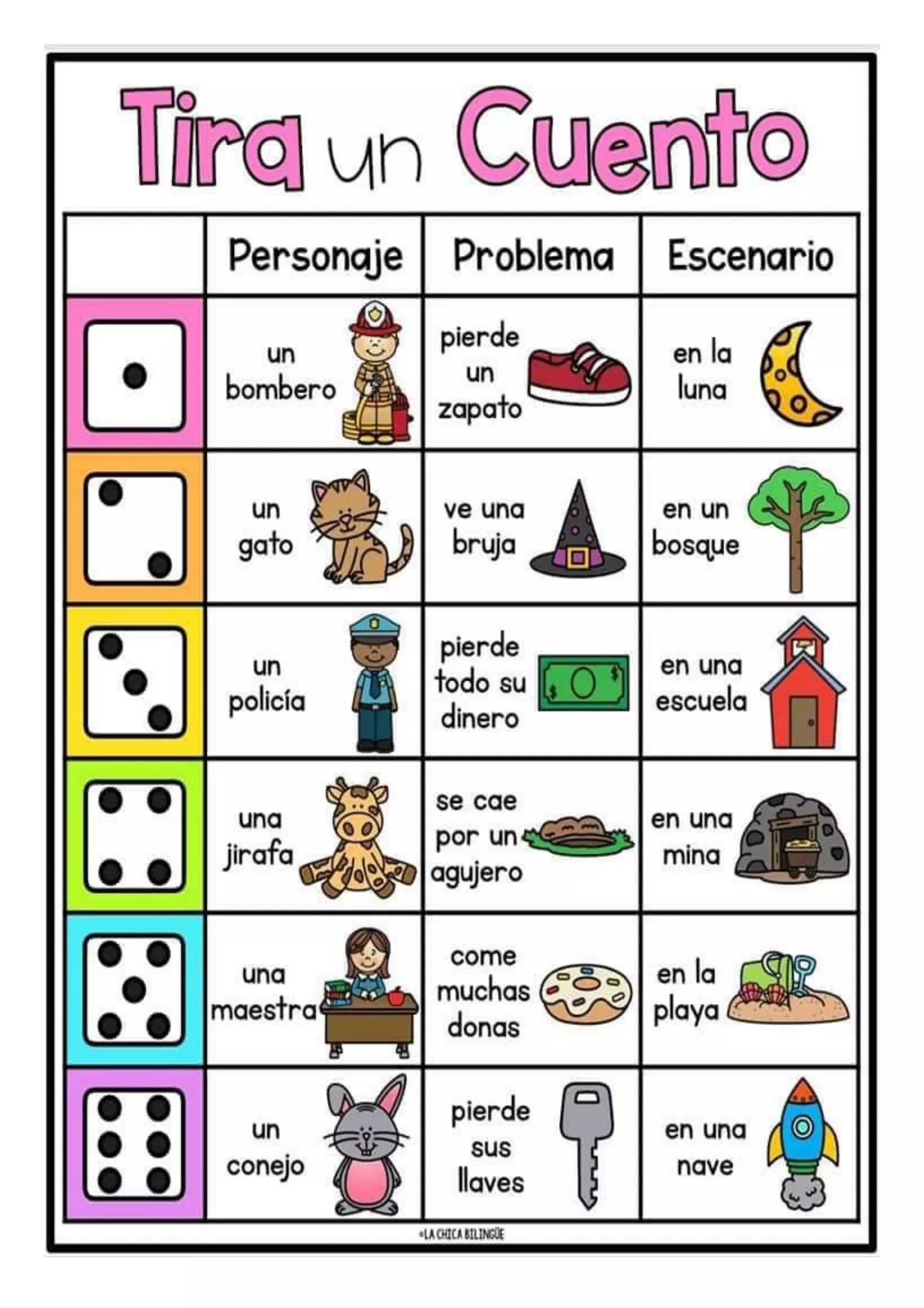 Juego para crear cuentos | PDF