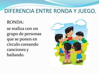 Juegos de ronda | PPTX