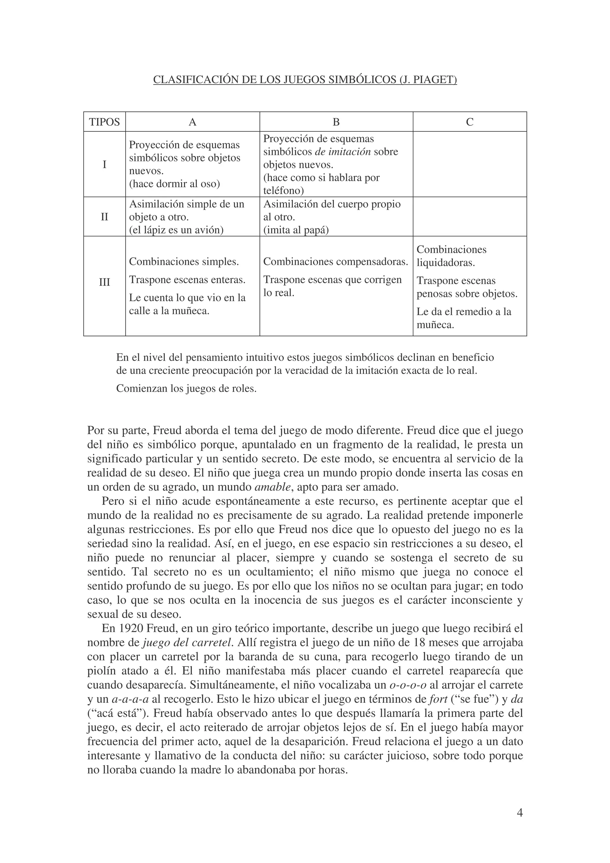 Juego Simbolico Pdf 