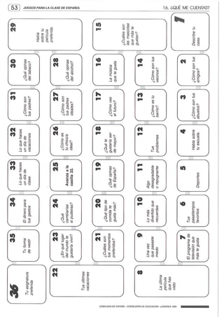 Juegos para la clase de español | PDF
