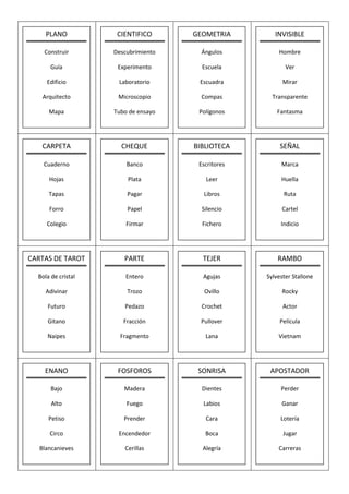 Cartas Juego Tabú | PDF
