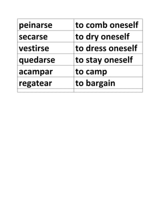 Spanish Verbs | DOCX
