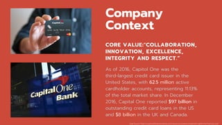 Capital One New Credit Card Product Presentation - Product School ...