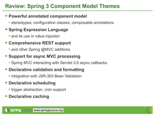 Spring 4 on Java 8 by Juergen Hoeller | PDF