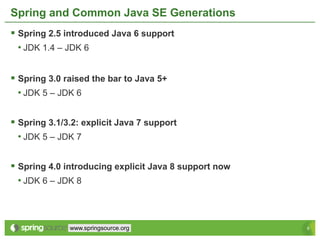 Spring 4 on Java 8 by Juergen Hoeller | PDF