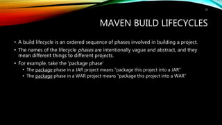 (Re)-Introduction to Maven | PPT