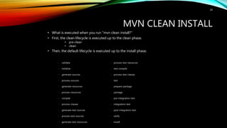 (Re)-Introduction to Maven | PPT